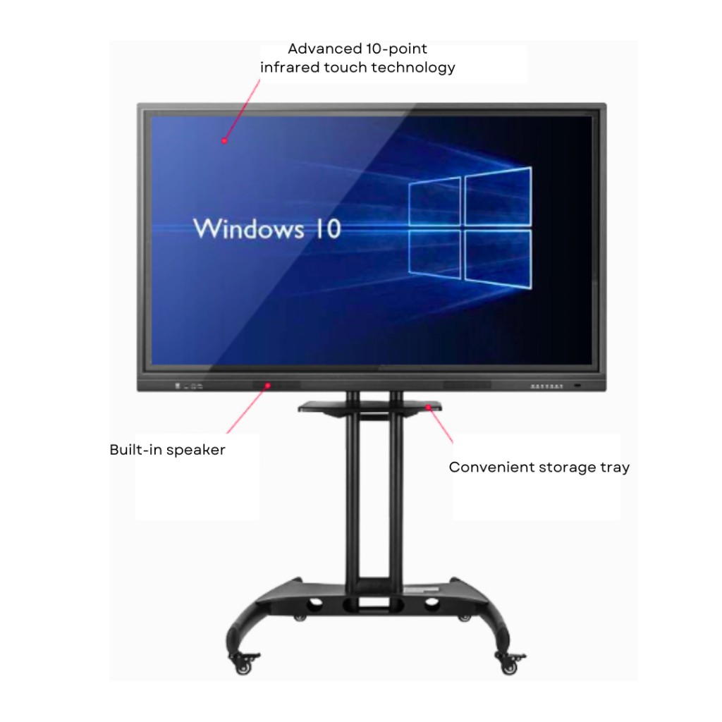 Interactive Flat Panel Display (IFPD) – MEKI